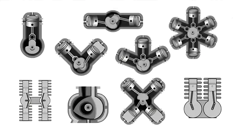 The Most Comprehensive Explanation of Engine Layout - High-Quality ...